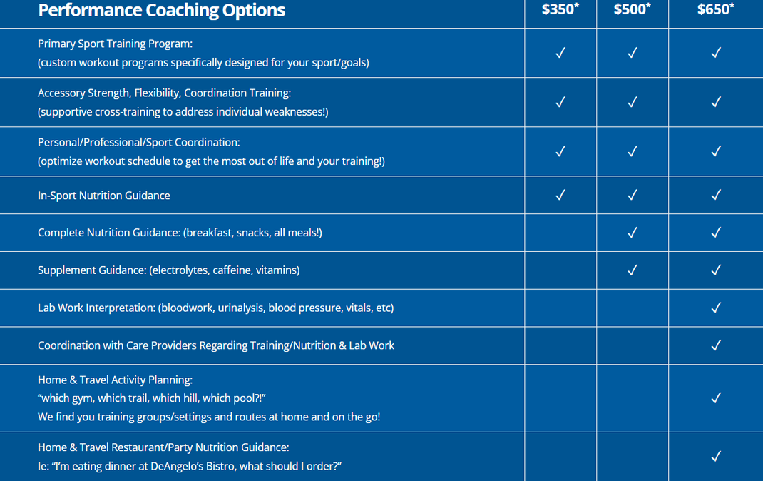 all – Rocket Revolution